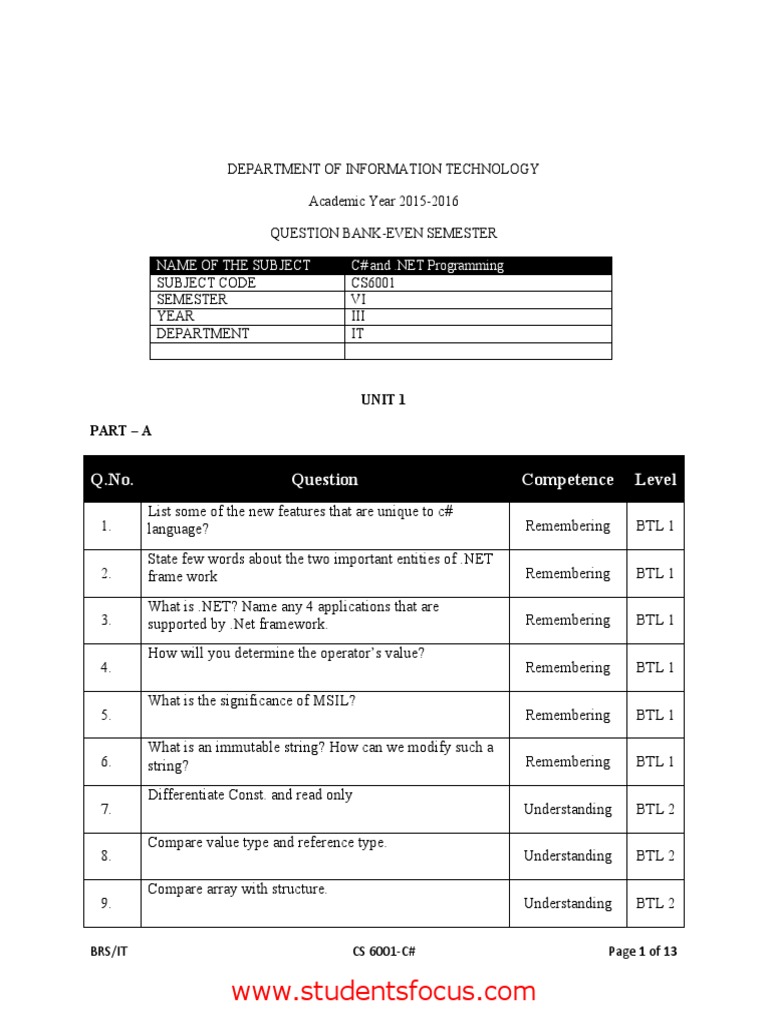 Cs6001 C Sharp And Net Programming 2marks 2013 Regulation Pdf C Sharp Programming 0799