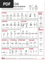 P&ID Valve Symbols Guide | PDF | Valve | Liquids