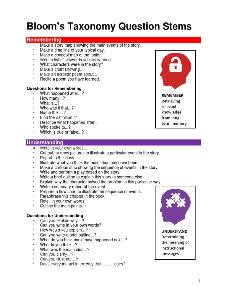 Bloom's Taxonomy Question Stems: Remembering | PDF | Cognition ...