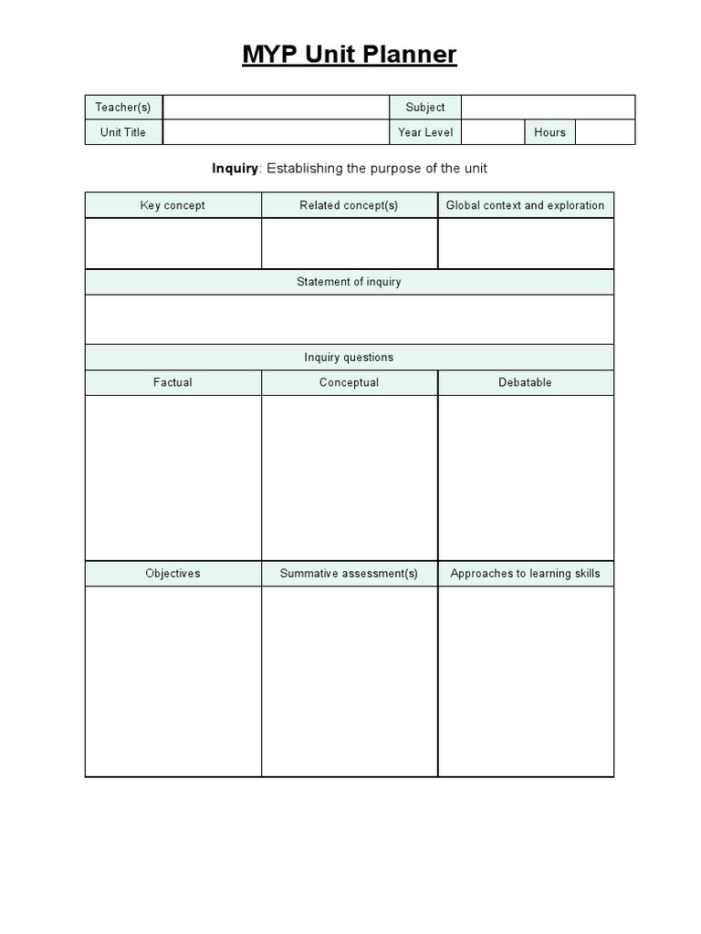 MYP Unit Planner (Template) | PDF