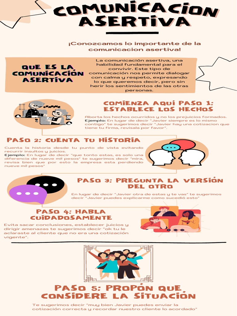 Ejemplos De Comunicacion Asertiva En Adolescentes