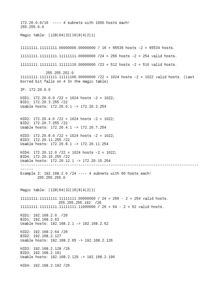 Subnets Practice | PDF | Computer Architecture | Wide Area Network