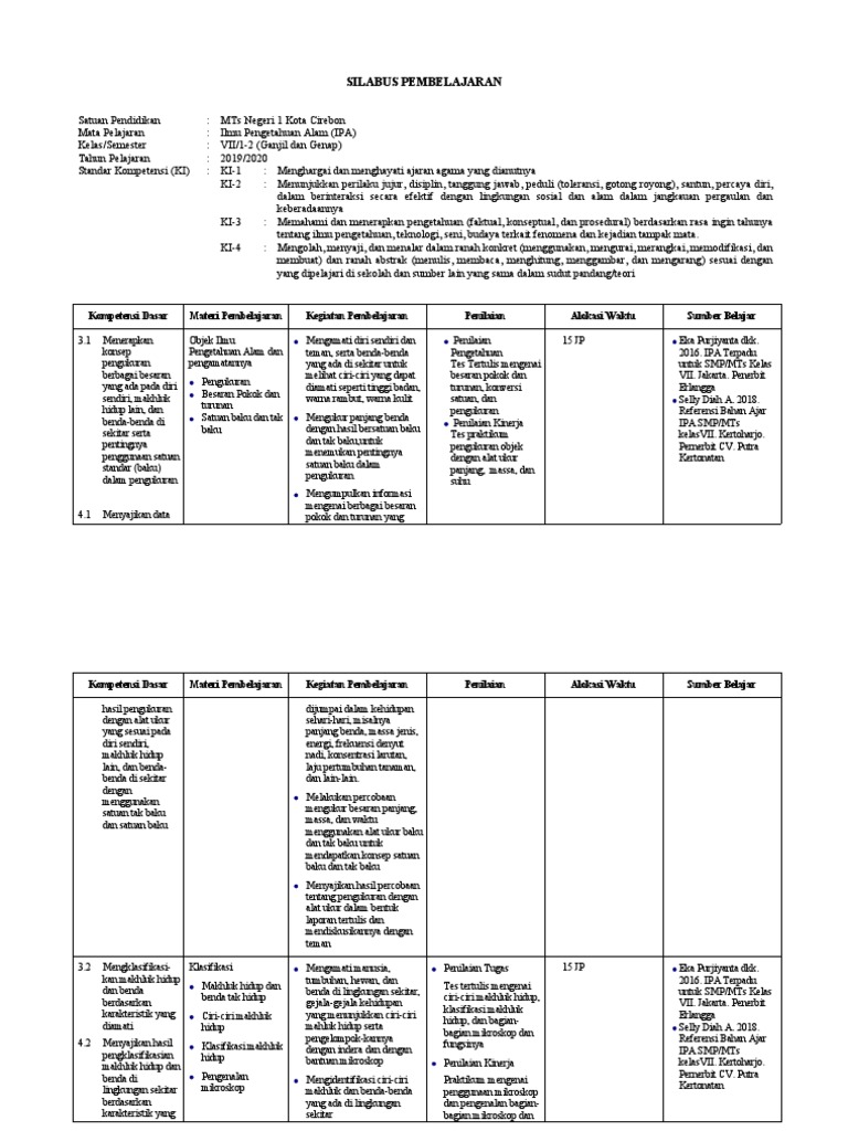 IPA Silabus Kelas 7 | PDF