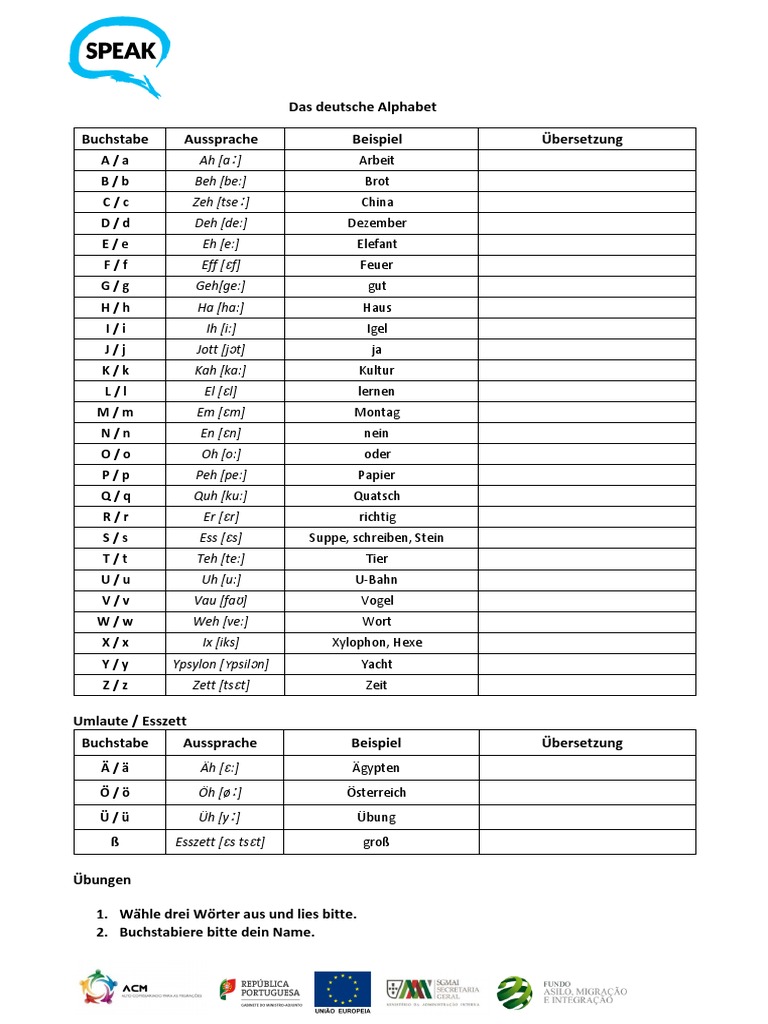 Thema 1 Das Deutsche Alphabet | PDF