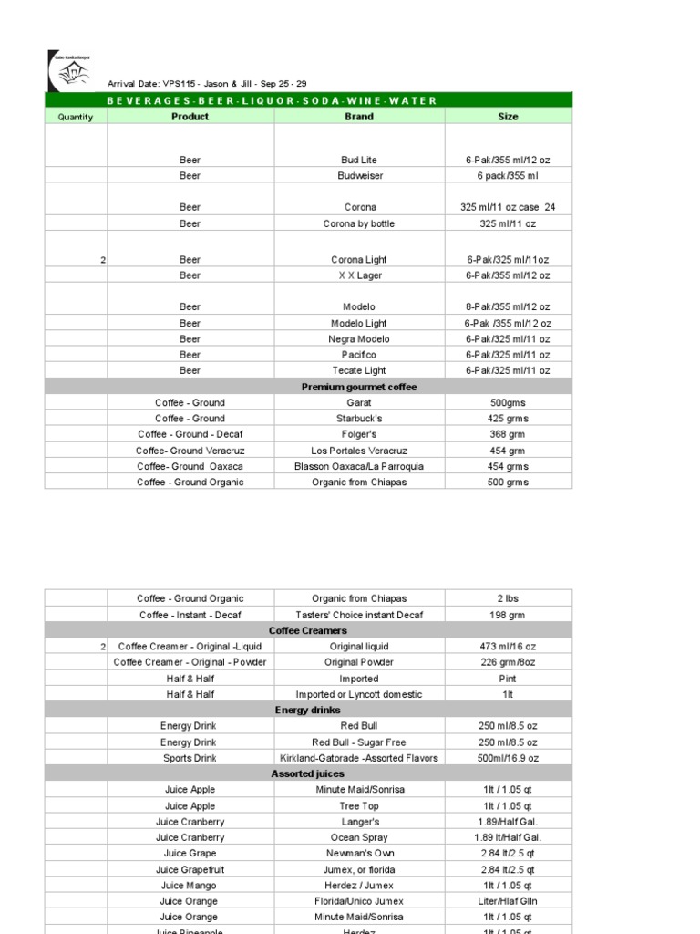 Beverage and Grocery Order List | PDF | Meal | Soft Drink