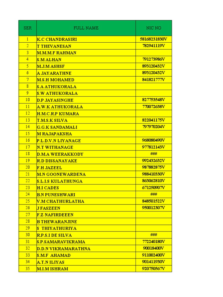 2021.07.21 Vaxcing Dname List | PDF