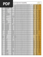 Ata Ispec 2200 Specification | PDF | Specification (Technical Standard ...