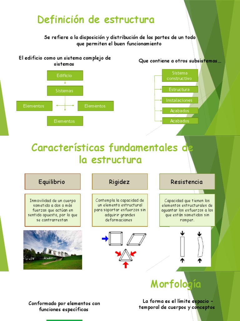 Resumen de Estructuras | PDF