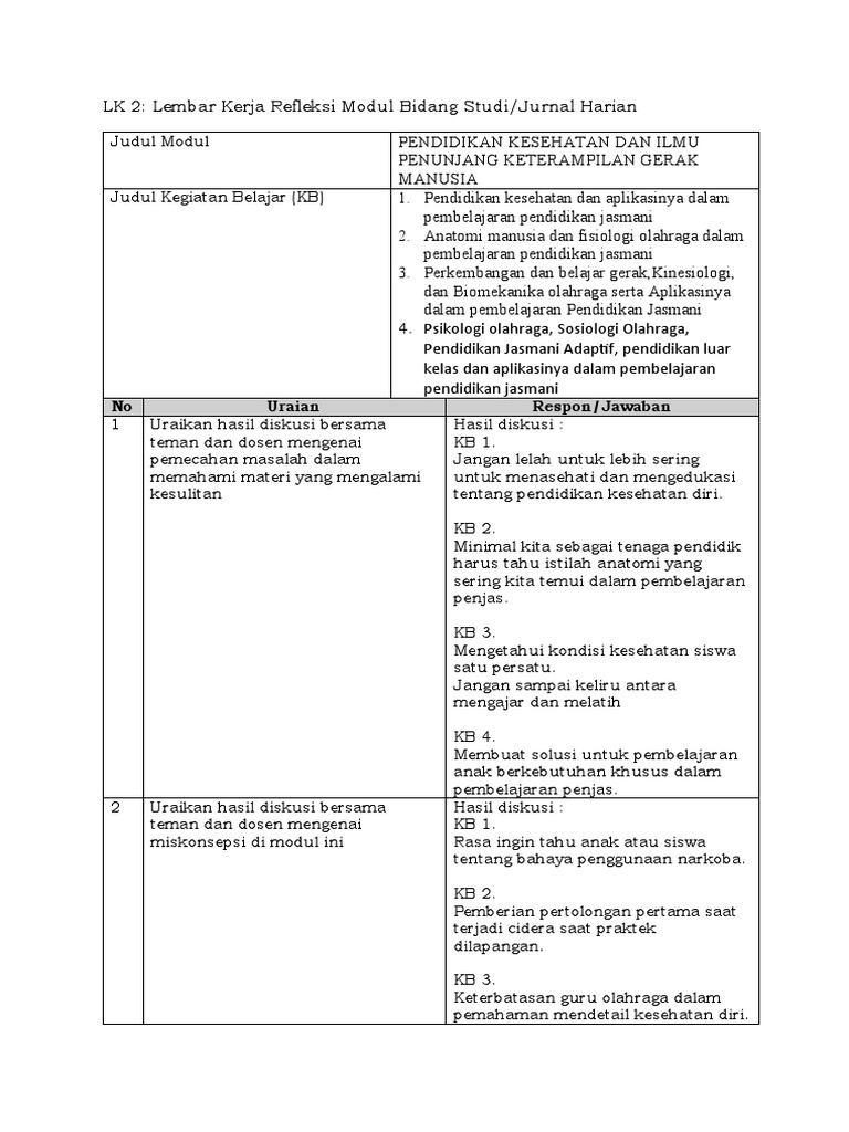 LK 2 - Lembar Kerja Refleksi Modul Bidang StudiJurnal Harian-Modul 3 | PDF