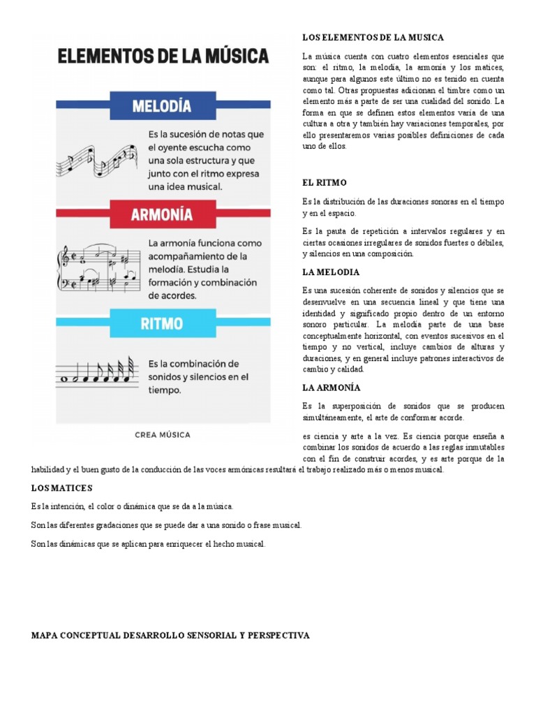 Los Elementos de La Musica | PDF | Melodía | Dialecto