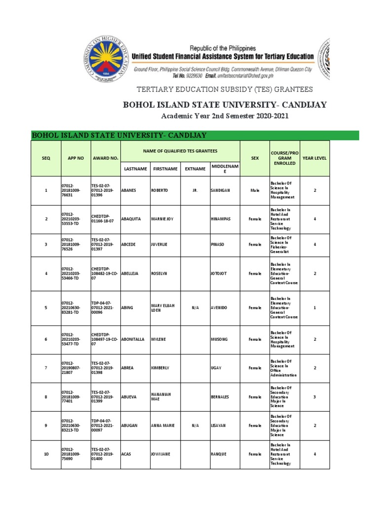 Bisu Candijay | Download Free PDF | Science | Science And Technology