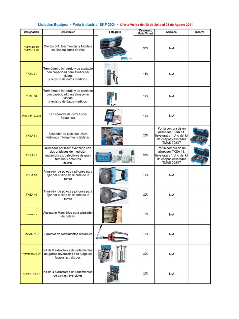 Feria Virtual SKF Mapro 2021 | PDF | Equipo