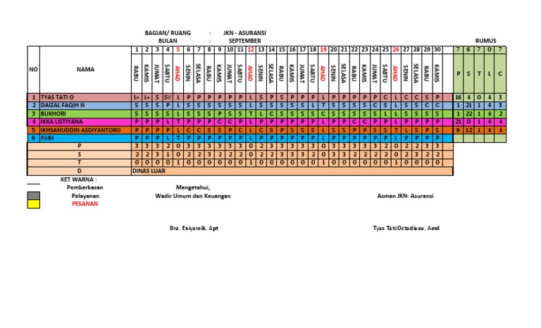 Format Jadwal | PDF