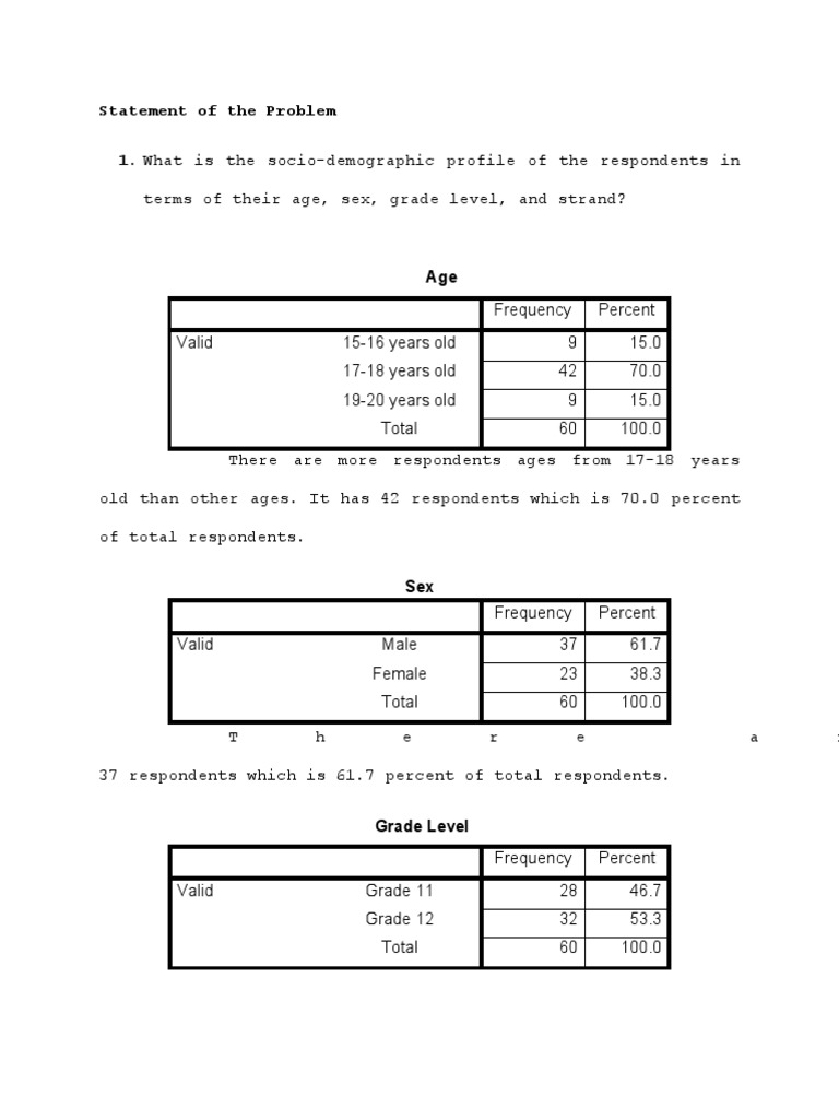 Statement of The Problem 1. What Is The Socio-Demographic Profile of ...