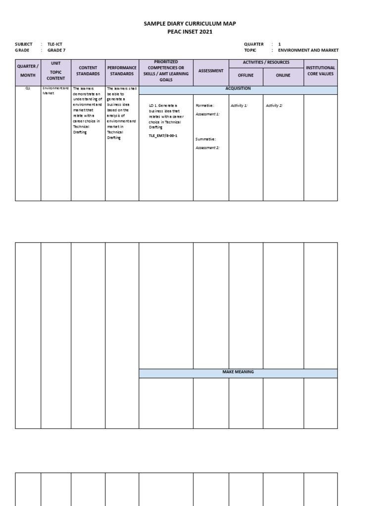 Sample Diary Curriculum Map Peac Inset 2021:: Tle-Ict: 1: Grade 7 | PDF ...
