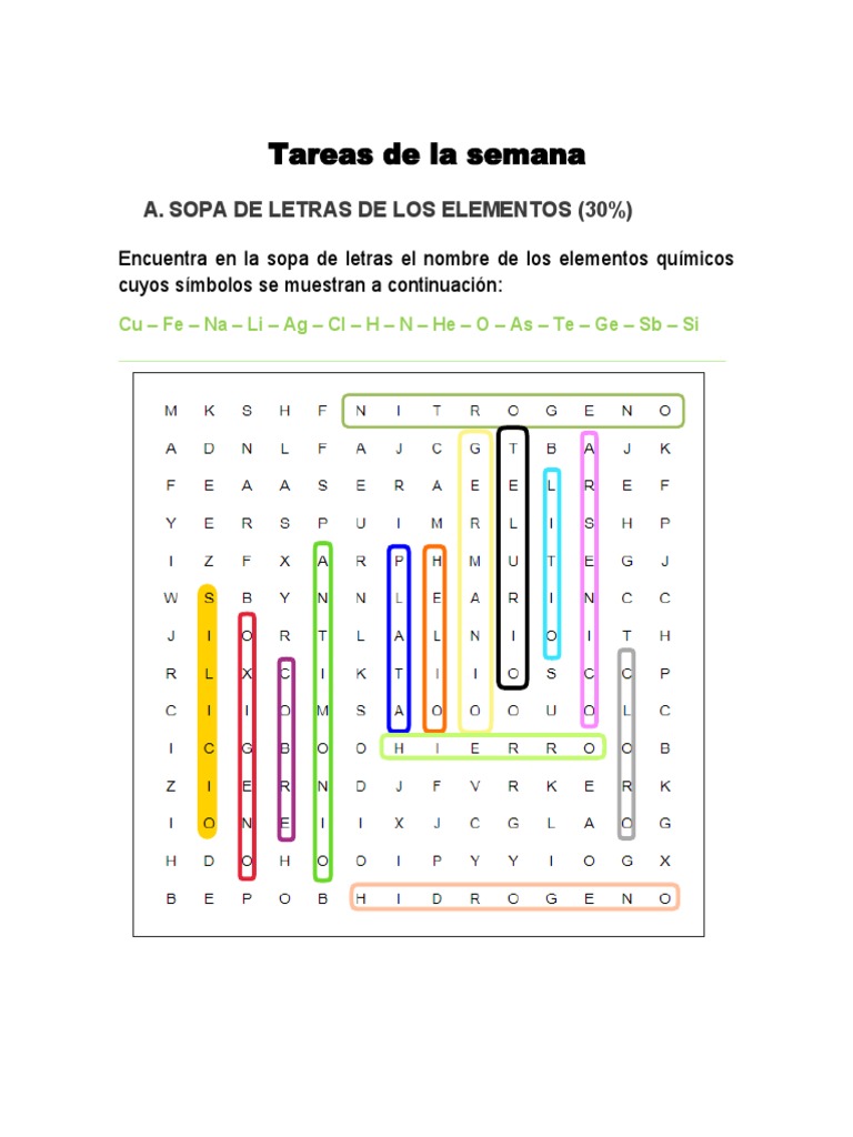 Actividades sobre elementos químicos: sopa de letras, clasificación y ...