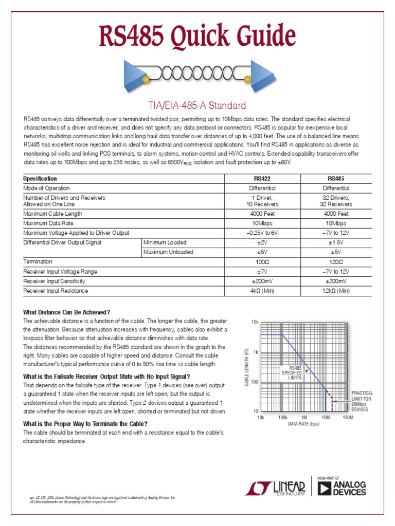 RS485 Quick Guide: TIA/EIA-485-A Standard | PDF | Electronic ...