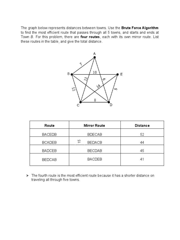 MMW Assignment 3.3 | PDF