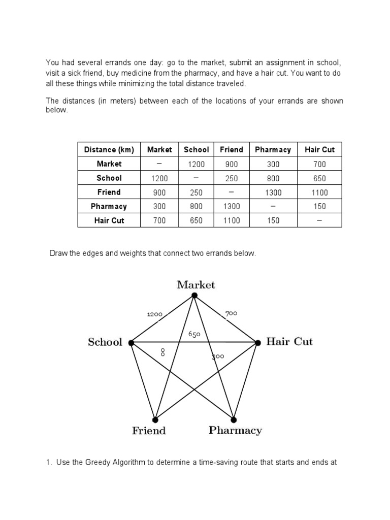 MMW Assignment 3.4 | PDF