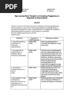 Filipino Quarter 4 Week 5 | PDF