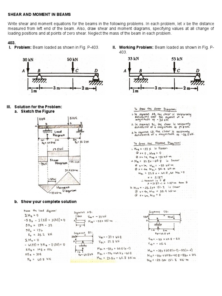 Shear and Moment | PDF | Bending | Beam (Structure)