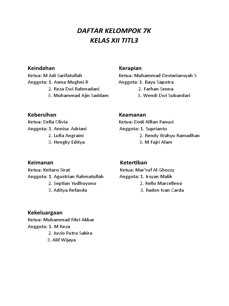 Daftar Kelompok 7K Kelas Xii Titl3: Keindahan Kerapian | PDF