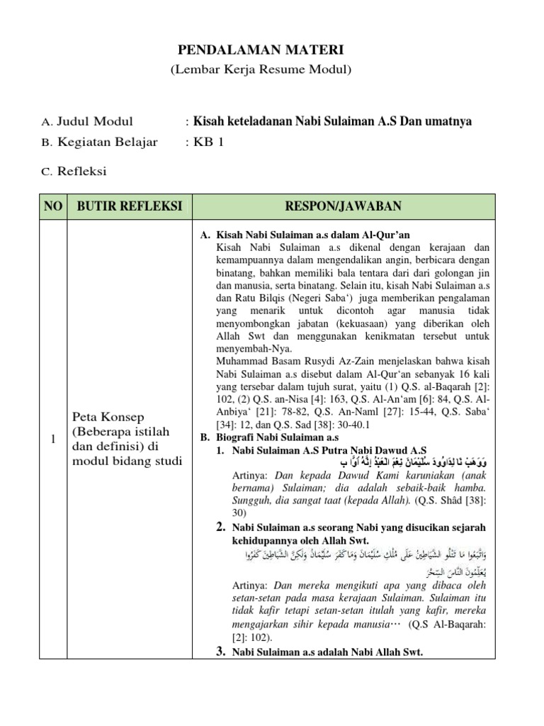 LK - Resume Pendalaman Materi PPG 2021 KB 1 | PDF