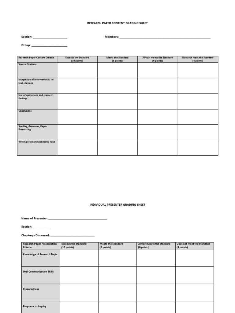 Research Paper Grading Criteria Sheet | PDF | Career & Growth | Business
