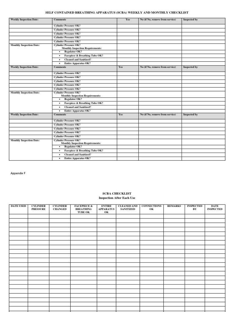 Self Contained Breathing Apparatus (Scba) Weekly and Monthly Checklist ...