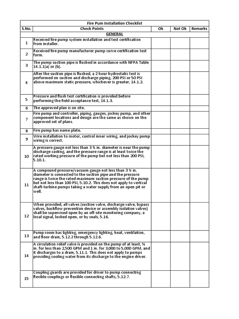 Fire Pum Installation Checklist S.No. Check Points Ok Not Ok Remarks ...
