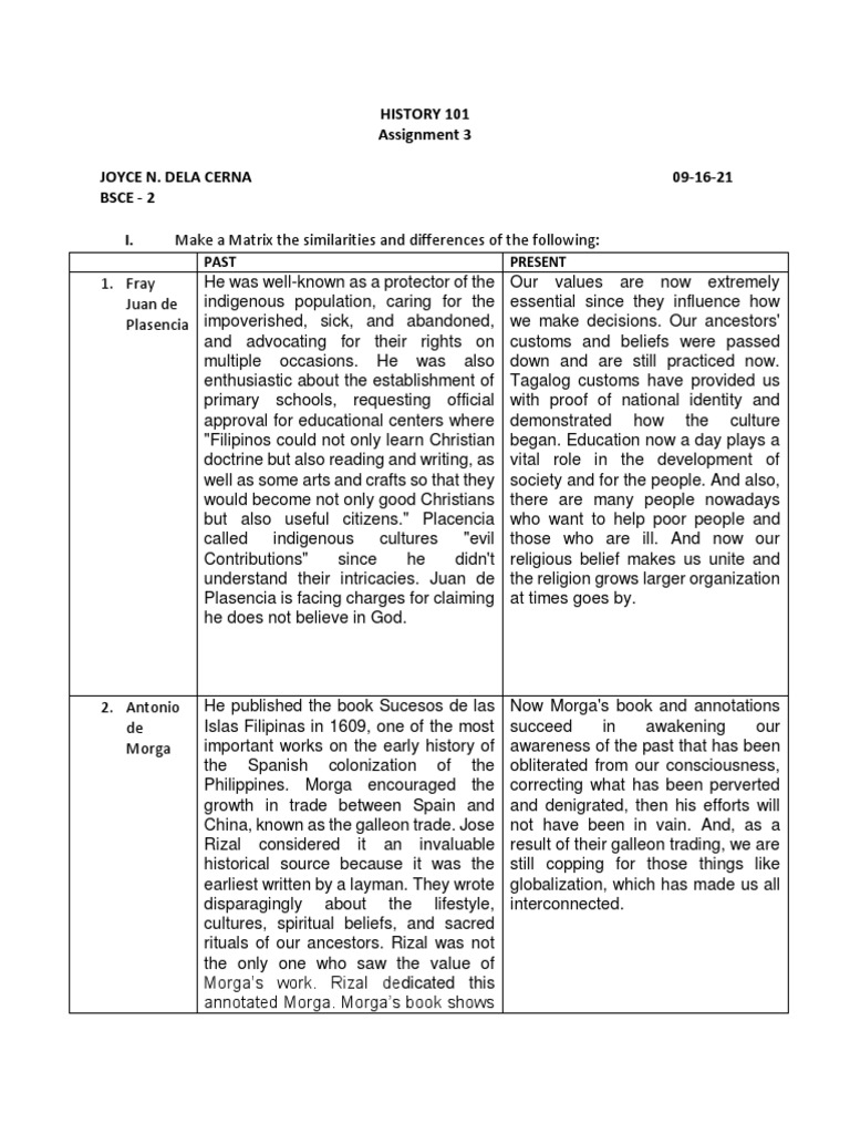 History 101 Assignment 3 Joyce N. Dela Cerna 09-16-21 Bsce - 2 I | PDF | Philippines