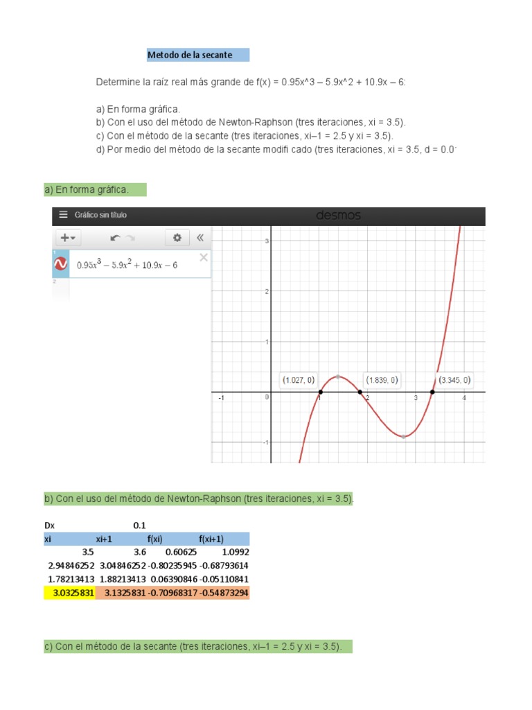 Tarea Secante Modificada Leo | PDF | Métodos y materiales de enseñanza