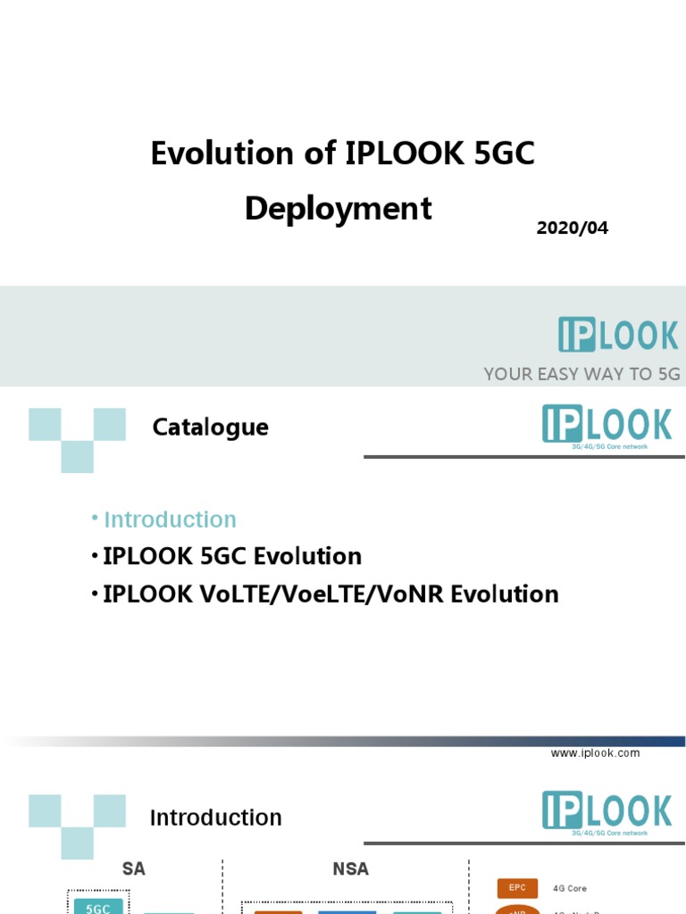 Evolution of IPLOOK 5G Core Network (5GC) Deployment | PDF | Ip ...