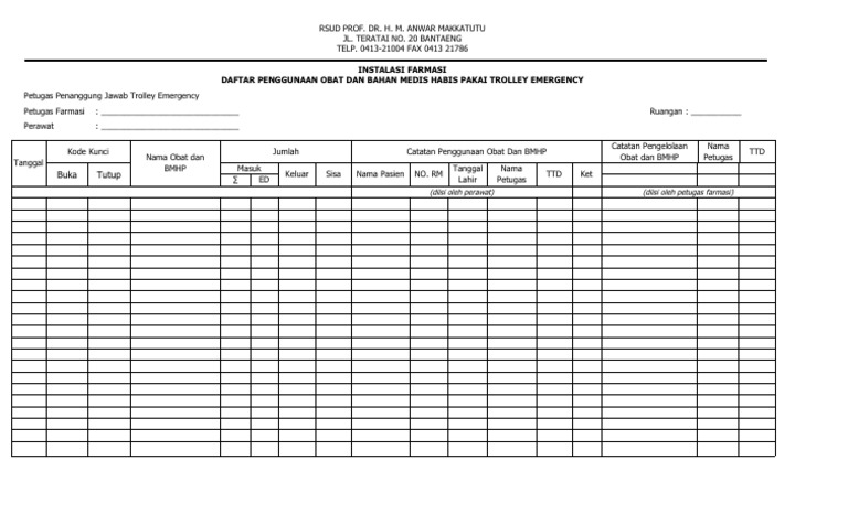 Form Trolley Emergency | PDF