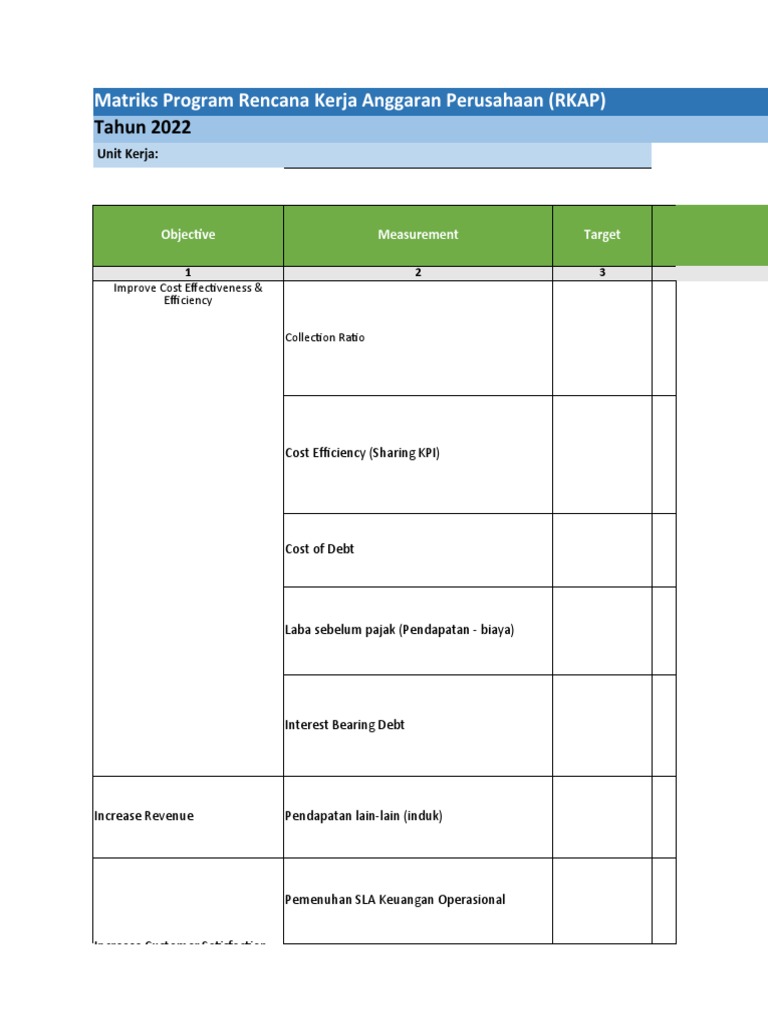 1 Final Template Matriks RBB - RKAP 2022 | PDF