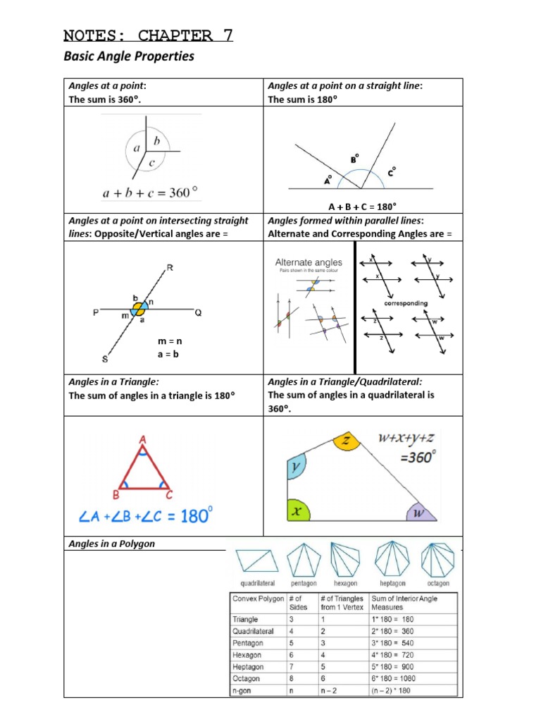 Notes: Chapter 7: Basic Angle Properties | PDF