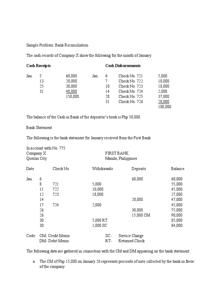 Bank Reconciliation - Sample Problem | PDF | Banks | Deposit Account