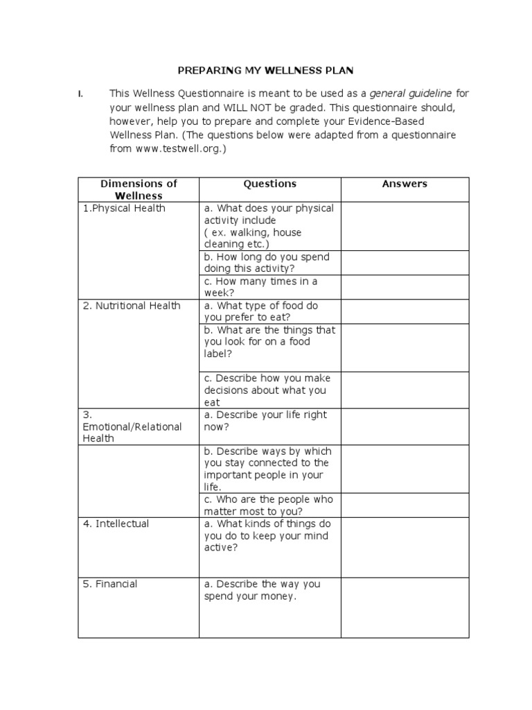 Fit HW Elaborate Wellness Plan | PDF | Psychology | Psychological Concepts