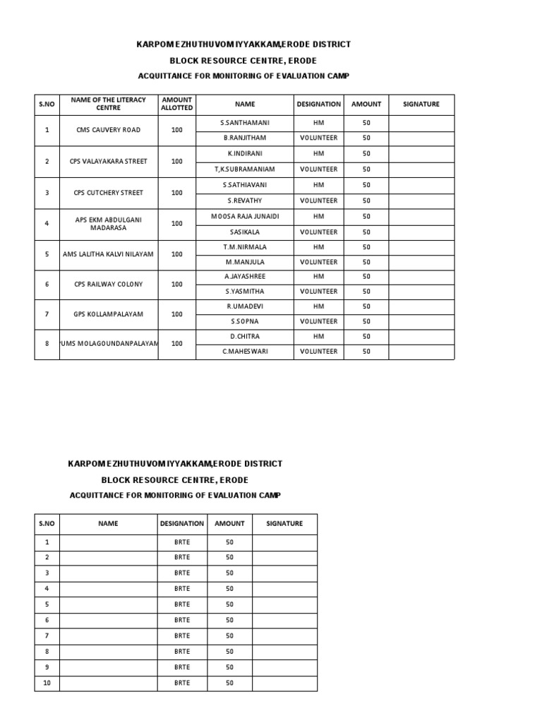 Erode Block Resource Centre Acquittance | PDF