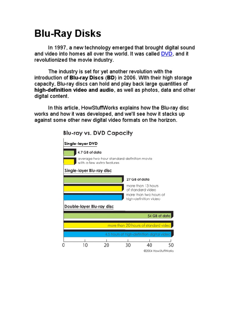 Blu-Ray Disks: High-Definition Video and Audio, As Well As Photos, Data ...