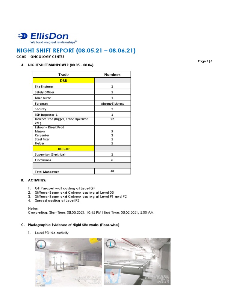 Night Shift Report 08.05.21-08.06.21 | PDF