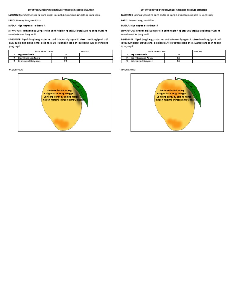 1ST Integrated Performance Task For Second Quarter | PDF