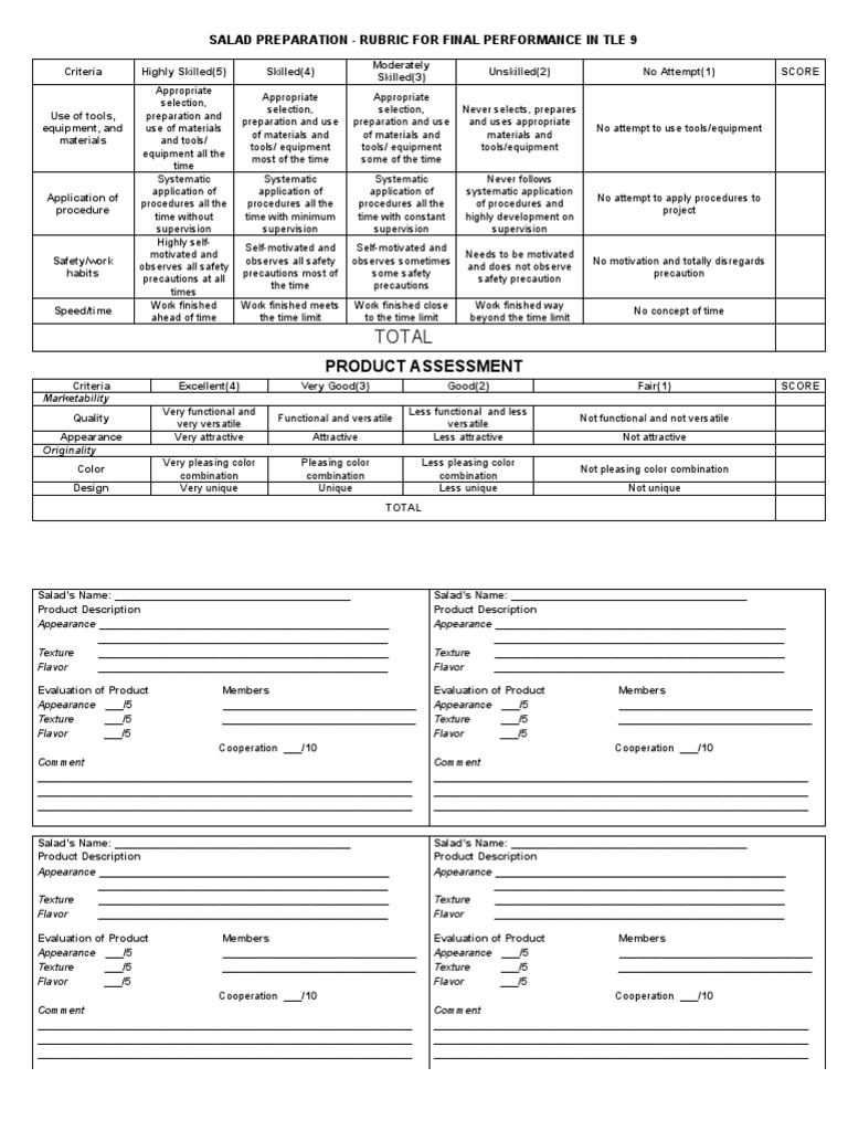 Rubric For Final Performance in Tle 9 | PDF | Cognition | Evaluation