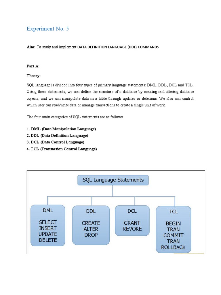 Experiment No. 5: Aim: To Study and Implement DATA DEFINITION LANGUAGE (DDL) COMMANDS | PDF ...