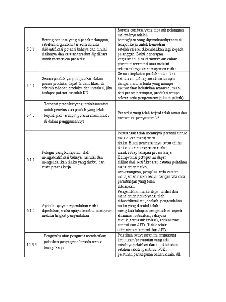 Harjemli Lele Tonno (5.3.1-6.1.2 & 12.3.3) | PDF