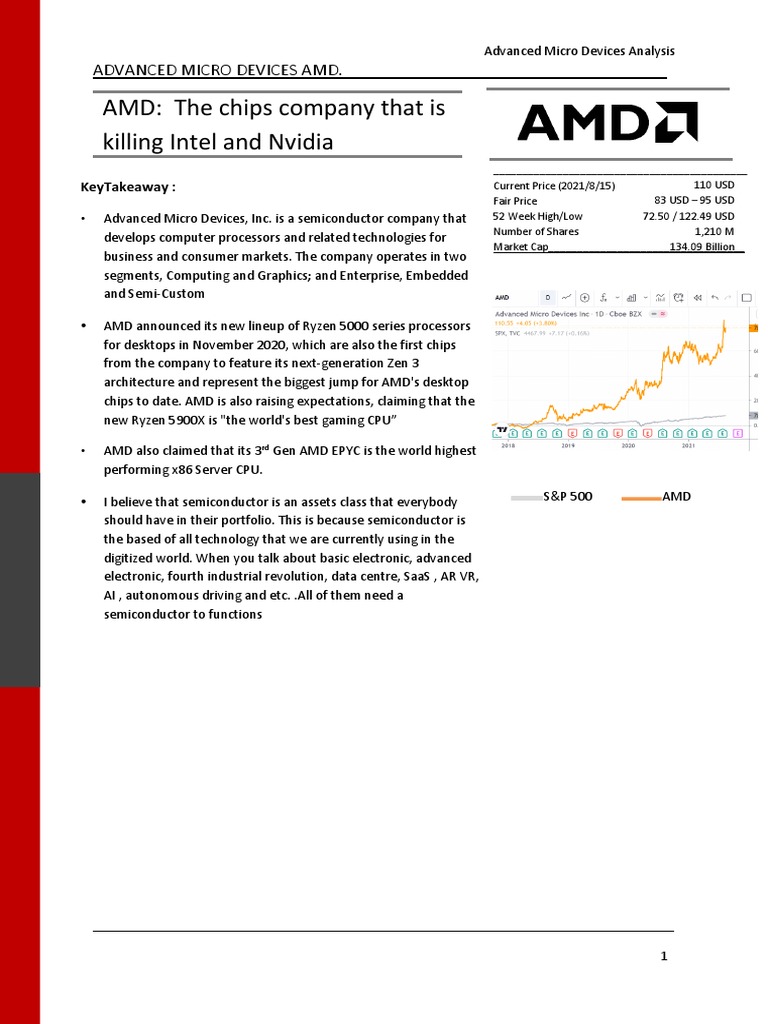 AMD Report 2021 | PDF | Advanced Micro Devices | Graphics Processing Unit