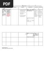 Nursing Care Plan: Acute Pain | PDF | Pain | Clinical Medicine