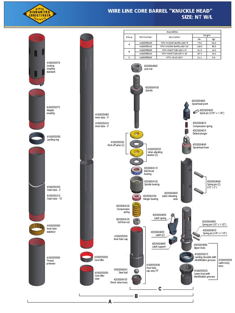 NTW Spring Latch Core Barrel | PDF | Tools | Equipment