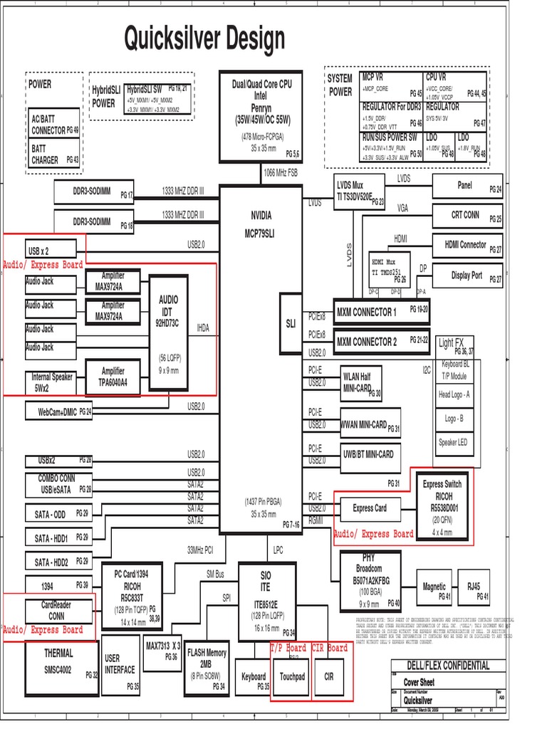NEW LG2 Schematics | PDF | Usb | Computer Architecture