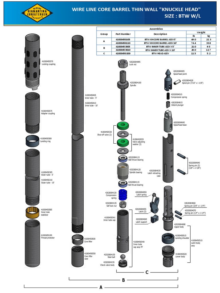 BTW Spring Latch Core Barrel | PDF | Machines | Mechanical Engineering